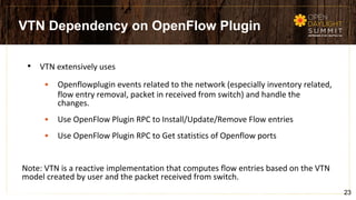 OpenDaylight Openflow & OVSDB use cases ODL summit 2016 | PPT