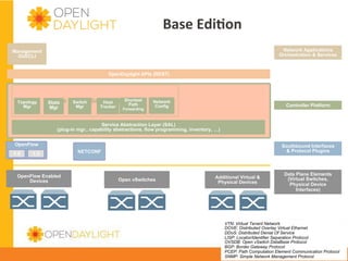 OpenDaylight: an open source SDN for your OpenStack cloud | PPT