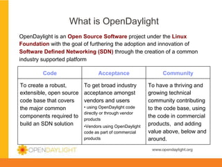 OpenDaylight: an open source SDN for your OpenStack cloud | PPT