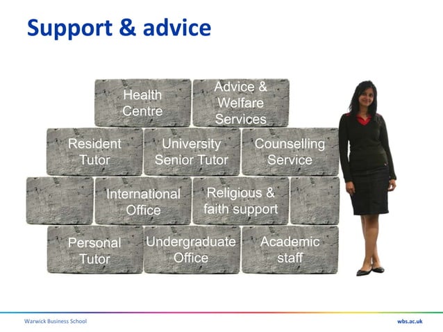 Open day presentation v8 | PPT