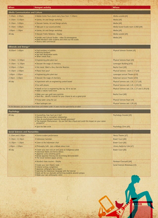 Open dayprogram2010 v3 | PDF