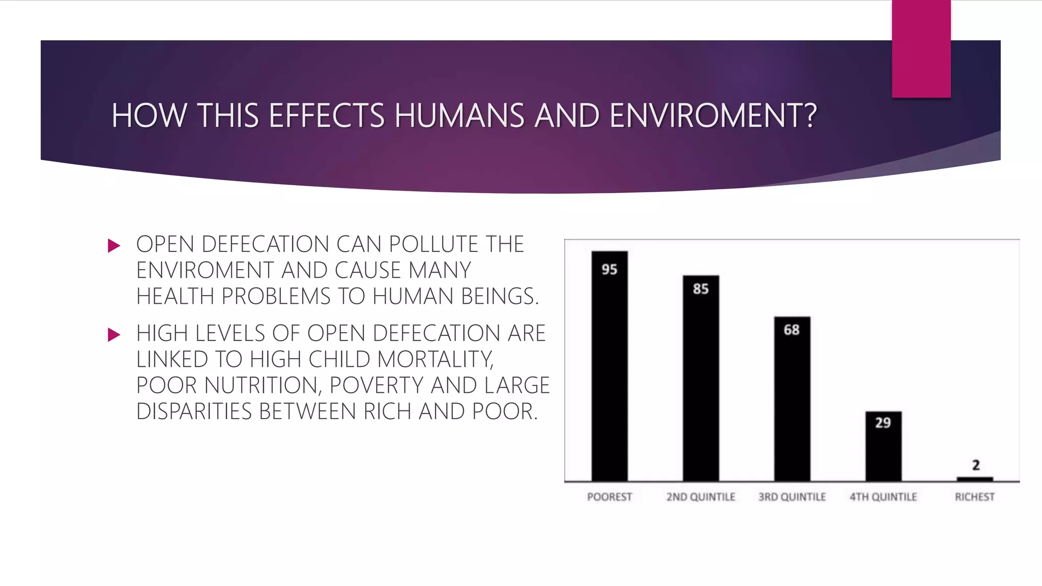 Open defecation | PPTX