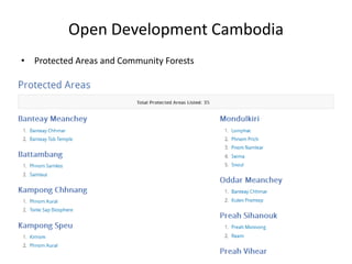 Open Development Cambodia | PPTX