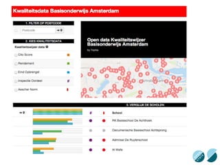 Open development, the story behind open data | PPTX