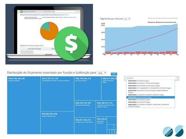 Open development, the story behind open data | PPTX