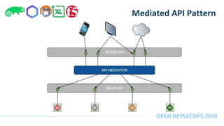 OpenDevSecOps 2019 - Open devsecops un caso di studio | PPTX | Computing | Technology & Computing