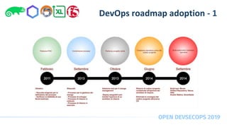 OpenDevSecOps 2019 - Open devsecops un caso di studio | PPTX | Computing | Technology & Computing