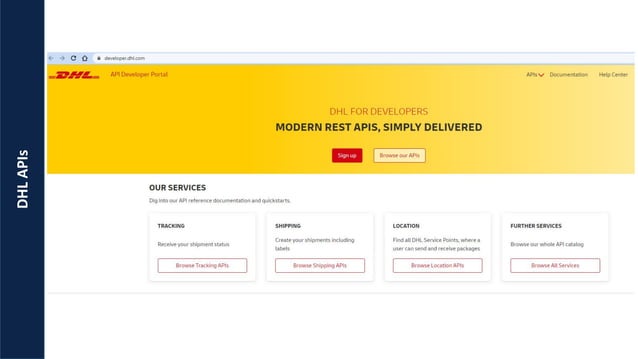 Driving the Telecom Digital Transformation through Open Digital ...