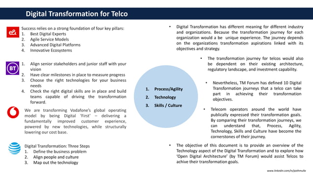 Driving the Telecom Digital Transformation through Open Digital ...