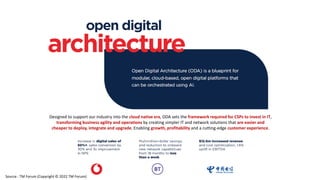 Driving the Telecom Digital Transformation through Open Digital ...