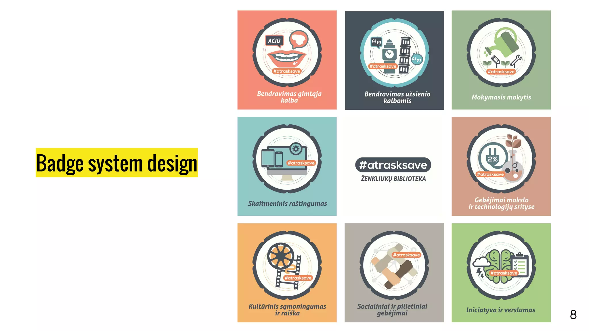 Open digital badges and Europass | PDF