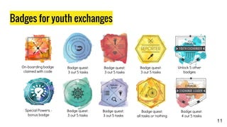 Open digital badges and Europass | PDF