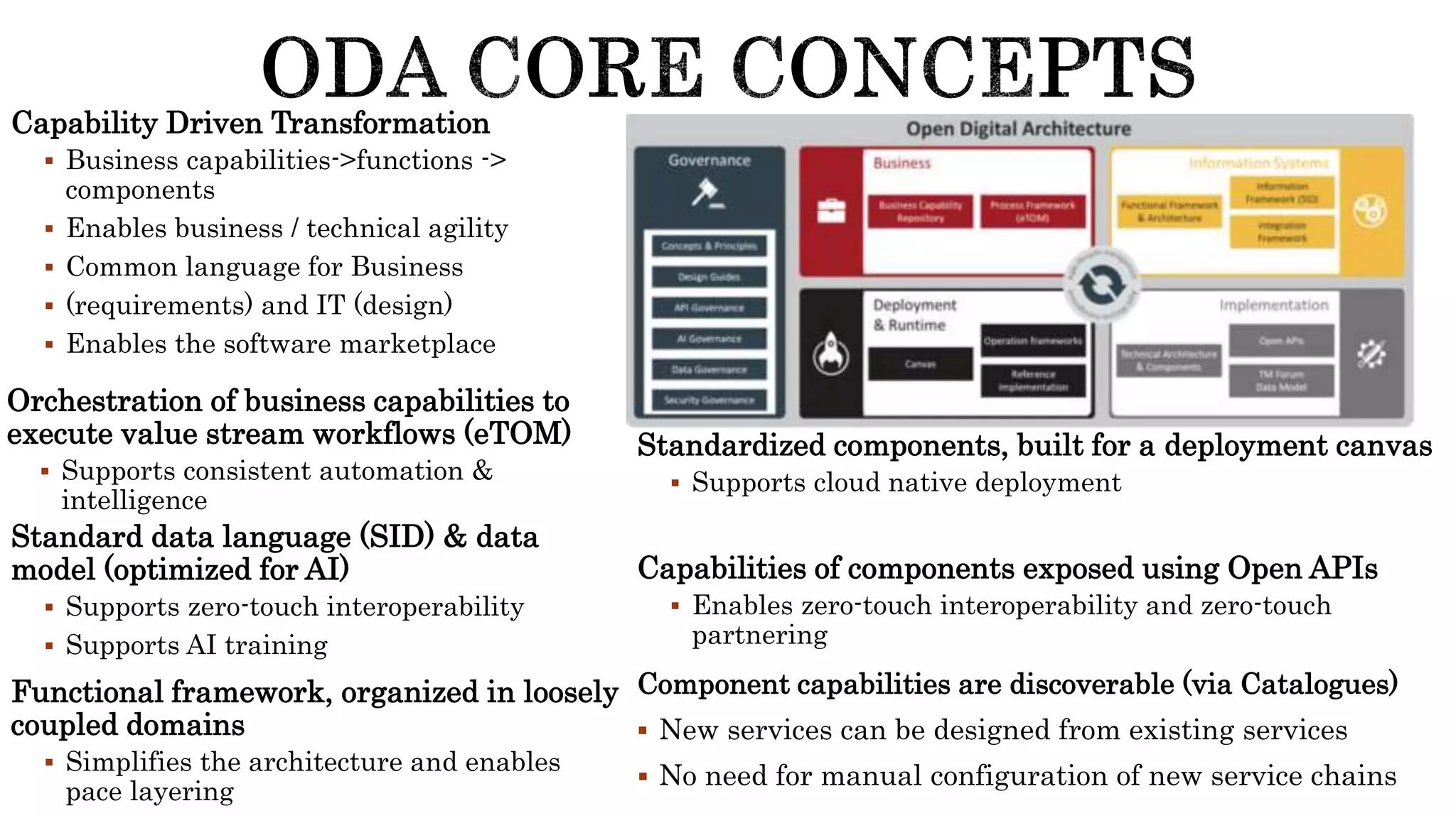 Open Digital Framework from TMFORUM | PPTX