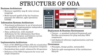 Open Digital Framework from TMFORUM | PPTX