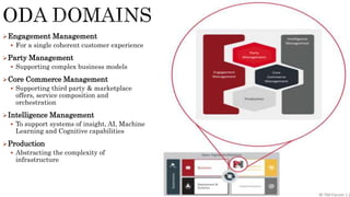 Open Digital Framework from TMFORUM | PPTX