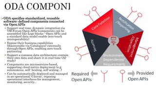 Open Digital Framework from TMFORUM | PPTX
