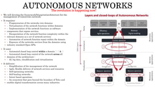 Open Digital Framework from TMFORUM | PPTX