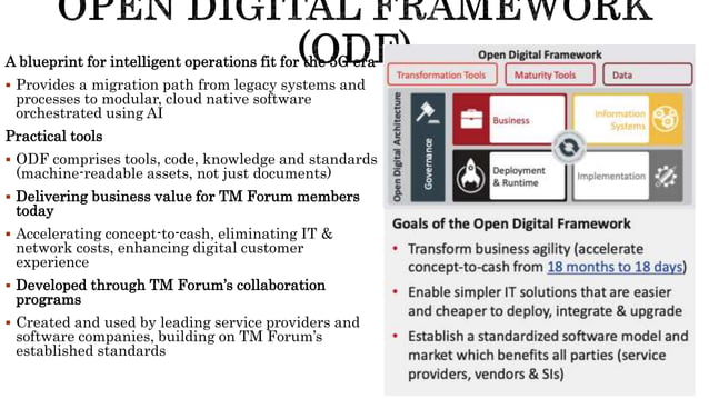 Open Digital Framework from TMFORUM | PPTX