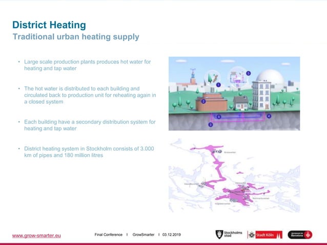 Open district heating, stockholm exergi | PPTX | Civil Engineering Industry | Industries