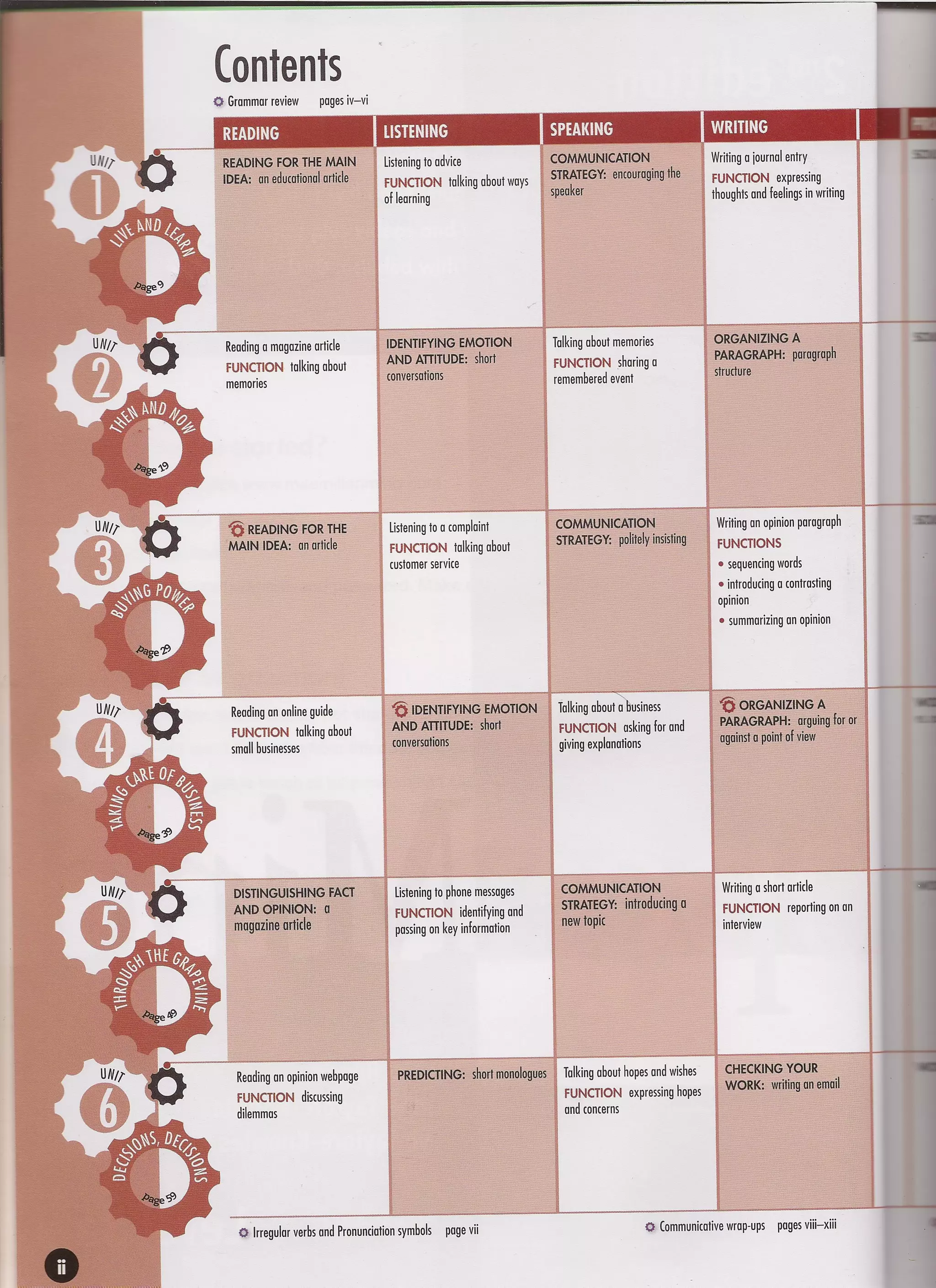 Open mind level 3a | PDF