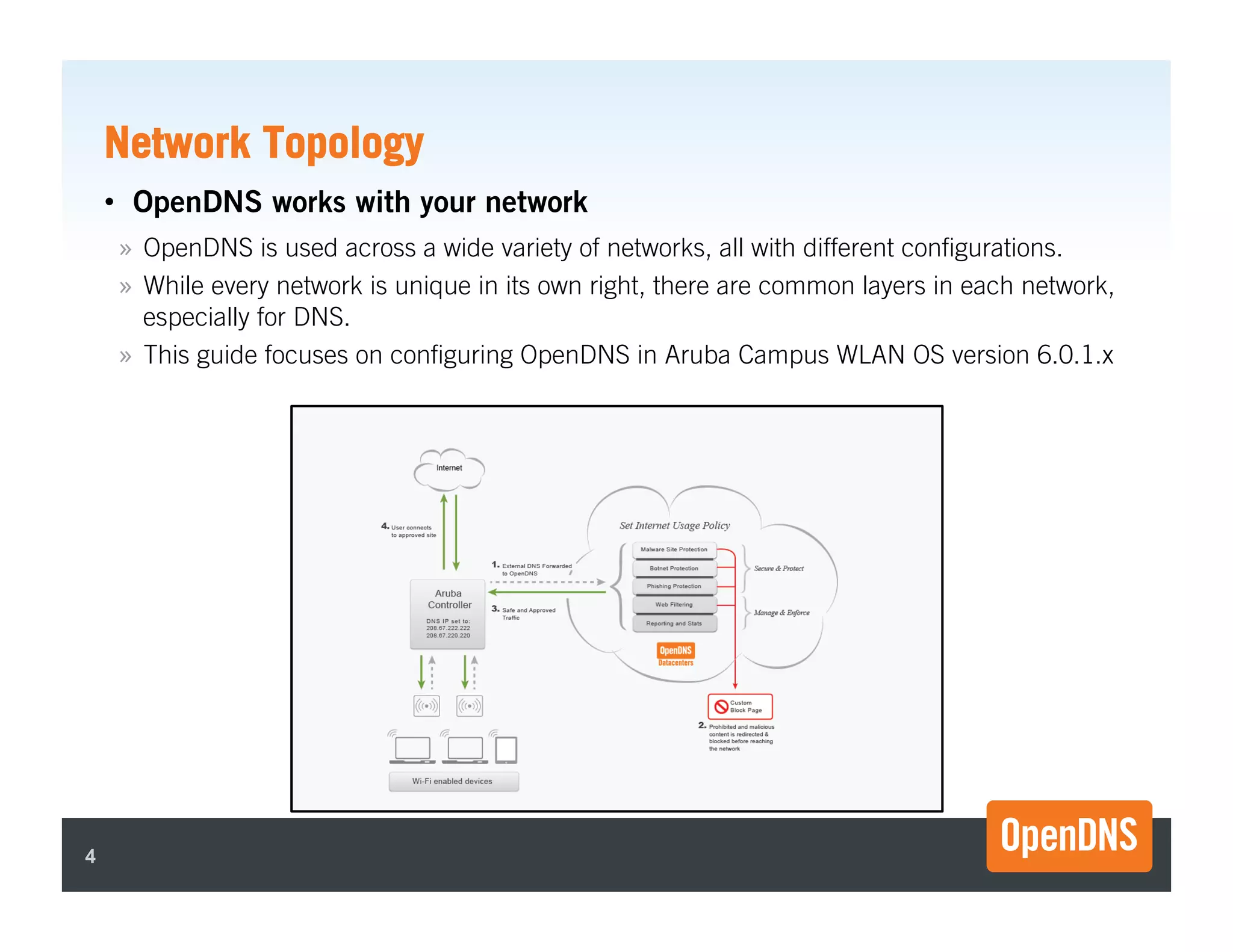 Open dns configuring opendns on aruba controller | PDF
