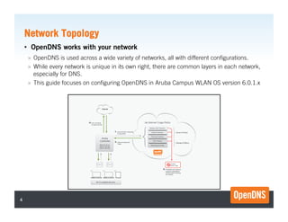 Open dns configuring opendns on aruba controller | PDF