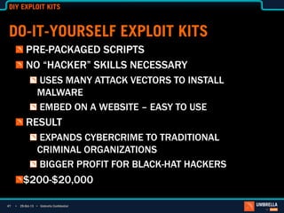 Umbrella for MSPs: Cloud Security via N-able | PDF