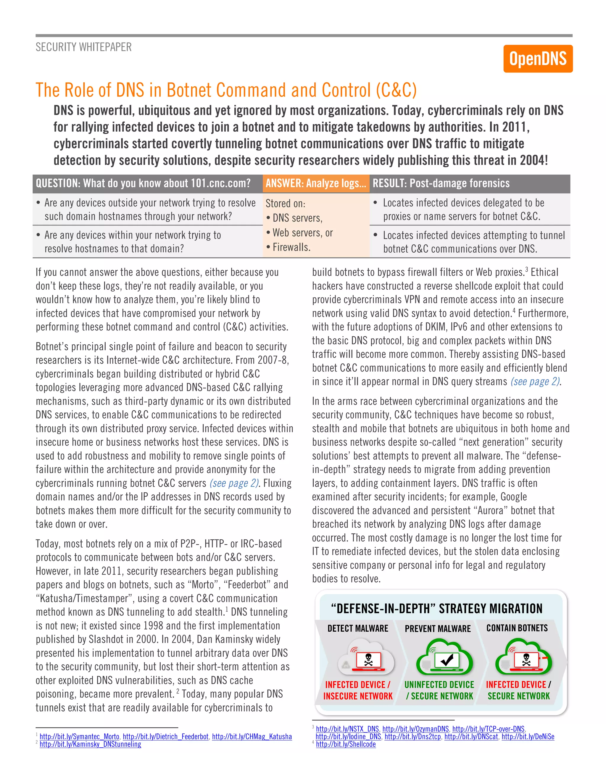 OpenDNS Whitepaper: DNS's Role in Botnet C&C | PDF