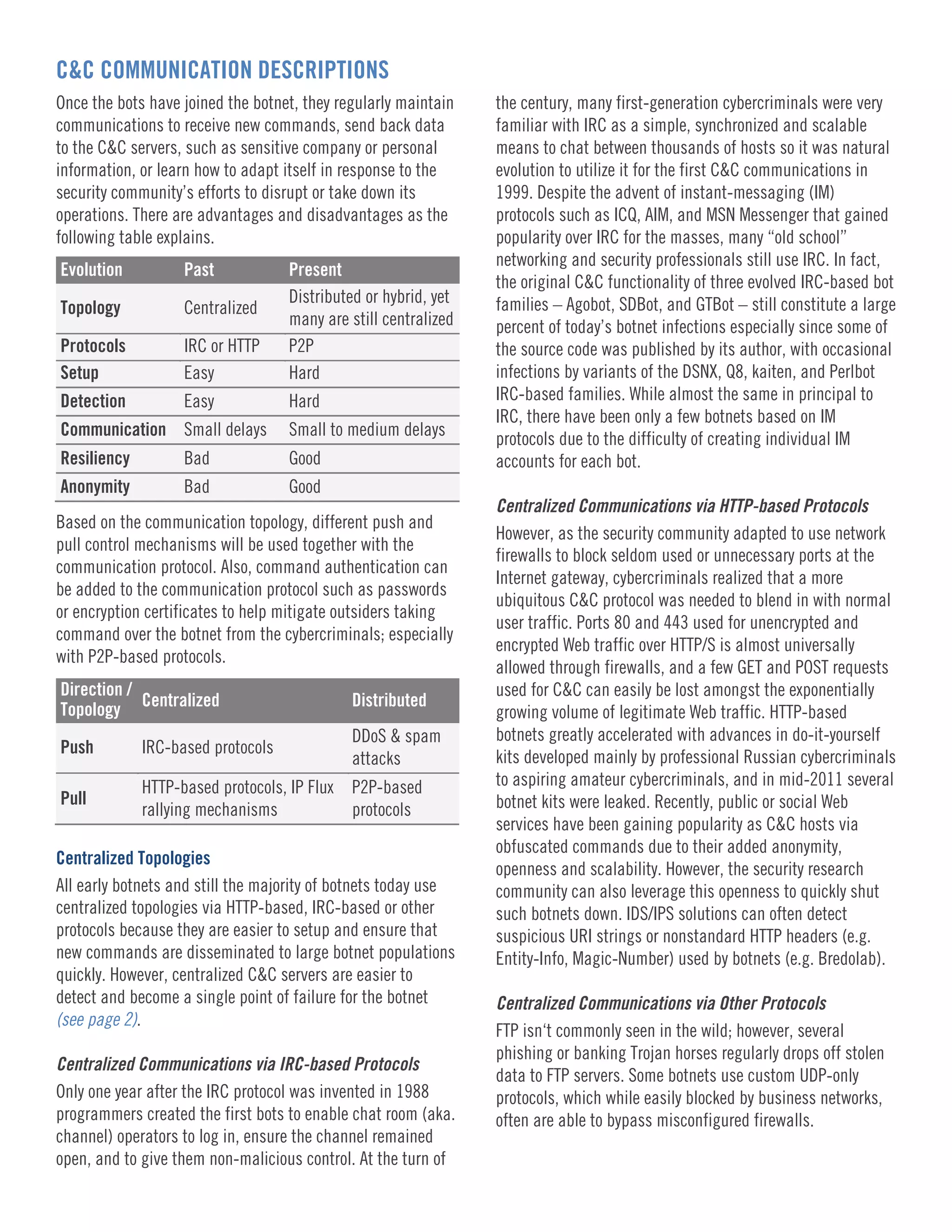 OpenDNS Whitepaper: DNS's Role in Botnet C&C | PDF