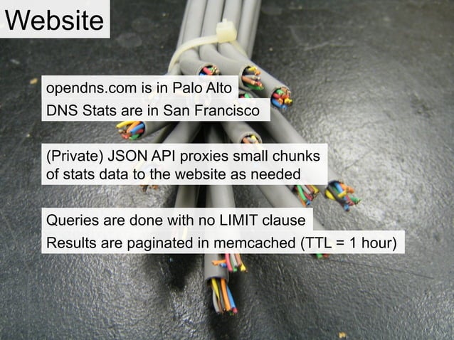 Building OpenDNS Stats | PDF