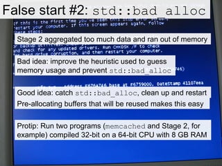 Building OpenDNS Stats | PDF