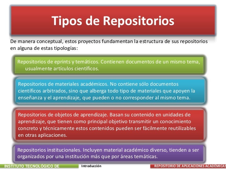 Repositorios Digitales: abril 2020
