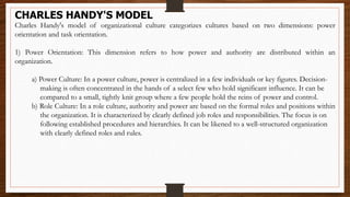 Open Door Policy and Models of Organizationn Culture.pptx