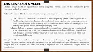 Open Door Policy and Models of Organizationn Culture.pptx