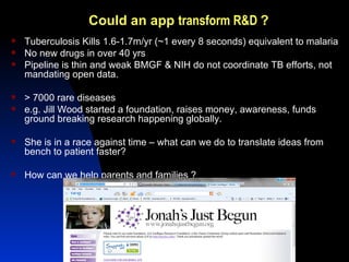 Open Drug Discovery Teams | PPT | Medical Health