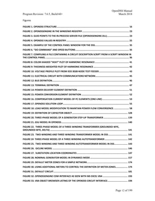 Open dss manual | PDF