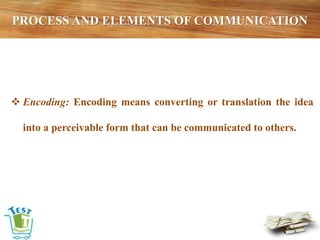 Processes and Elements of Communication | PPT
