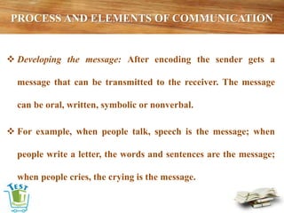 Processes and Elements of Communication | PPT