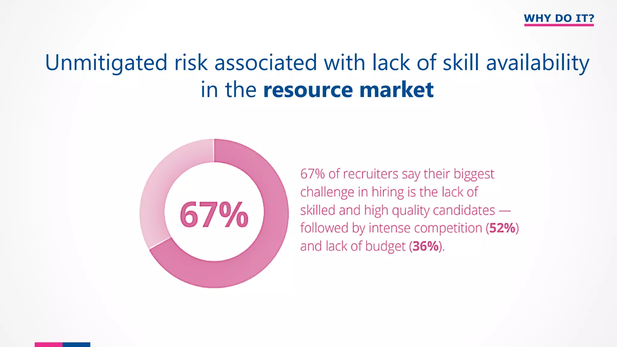 OpenEdge Character UI - Where to go? | PDF | Operating Systems | Computer Software and Applications