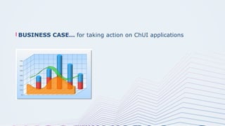 OpenEdge Character UI - Where to go? | PDF | Operating Systems | Computer Software and Applications