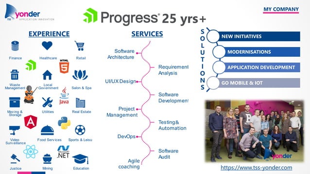 OpenEdge Character UI - Where to go? | PDF | Operating Systems | Computer Software and Applications