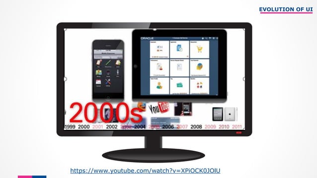 OpenEdge Character UI - Where to go? | PDF | Operating Systems | Computer Software and Applications
