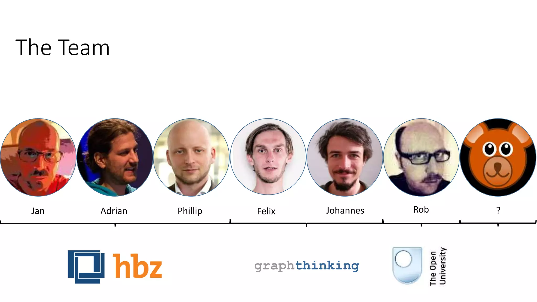 OER World Map presentation at OpenEd14 | PPTX | Technology & Computing