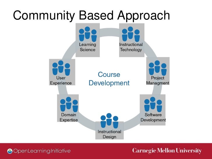 Community Based Approach