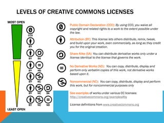 Open educational resources | PPT