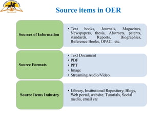 Open Educational Resources.pptx