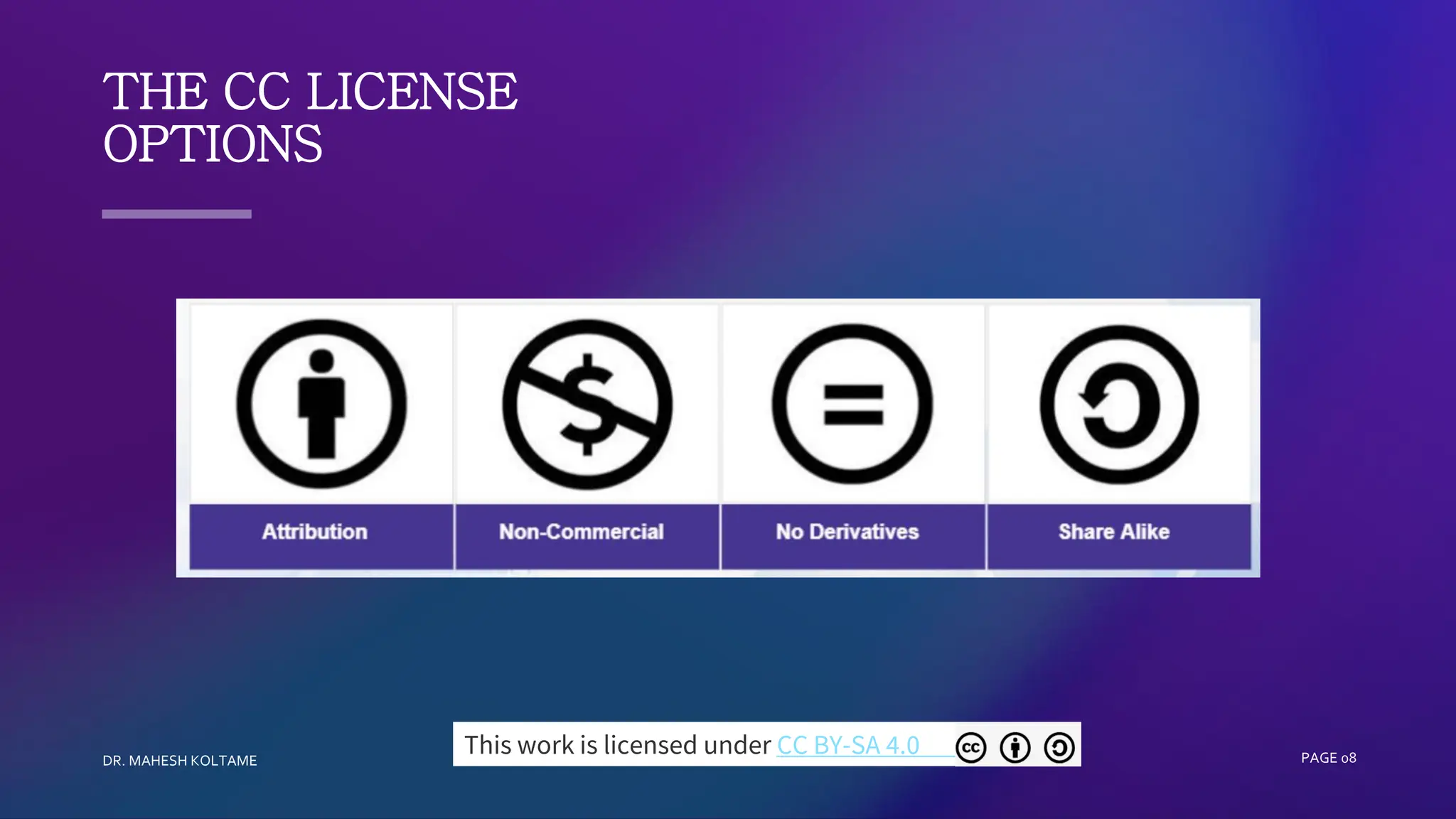 Open Educational Resources Creative Commons Licenses.pdf