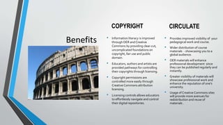 Open Educational Resources (OER).pptx
