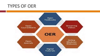 OPEN EDUCATIONAL RESOURCES(OER)- ANIE KURIYAN | PPTX