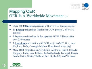 OER: Opportunities and Challenges | PPT